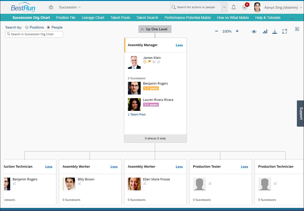 What is SAP SuccessFactors? A Look at Cloud HR with SAP | SAP PRESS
